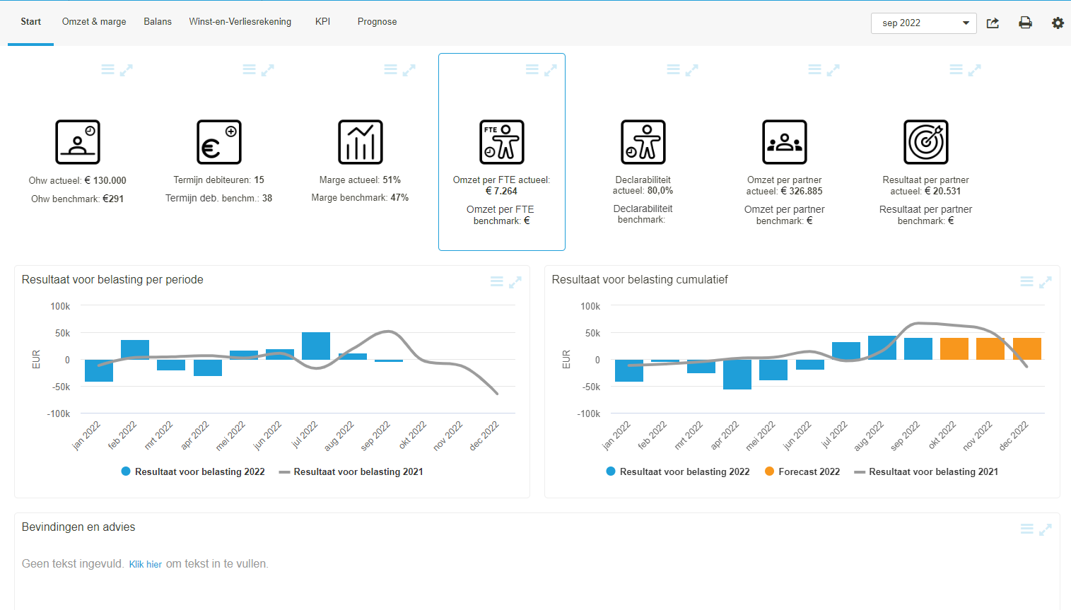 Visionplanner introduceert Visionplanner Benchmark